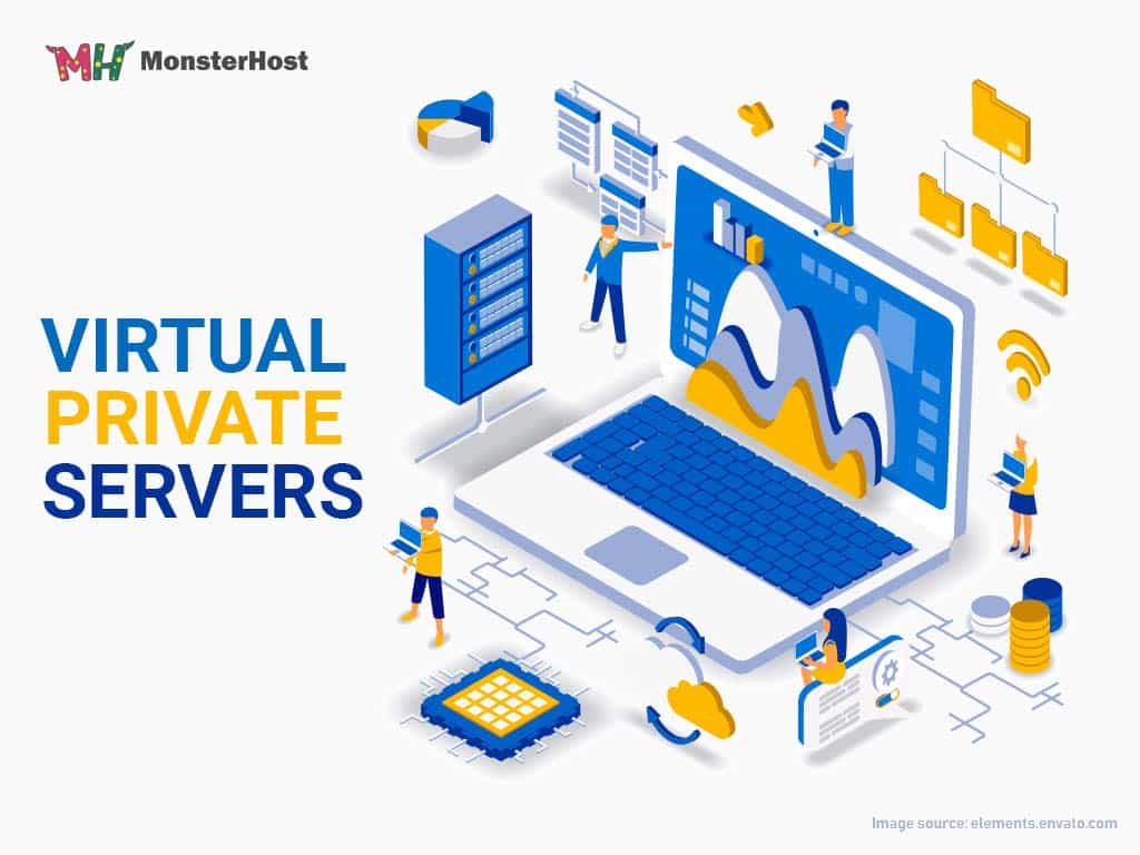 What’s VPS Hosting? | Virtual Private Hosting – Monsterhost