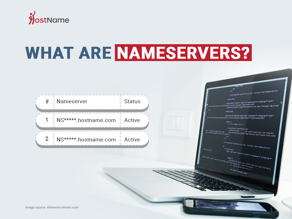 Nameservers Guide For Beginners – Monsterhost