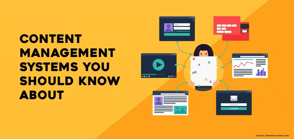 5 Content Management Systems You Should Know About - Monsterhost