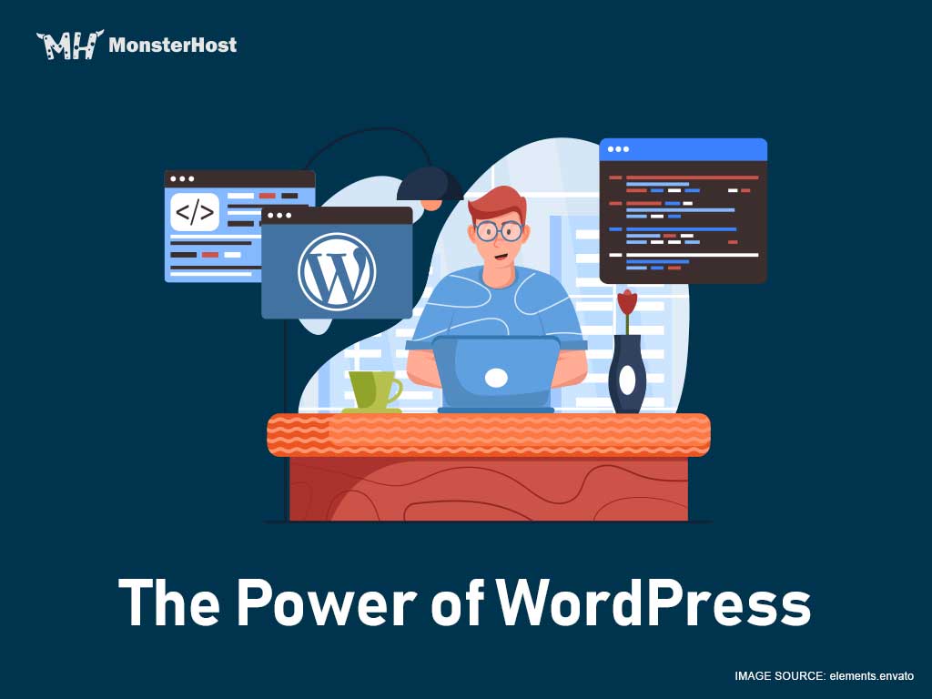 Unleashing The Power Of WordPress: Building And Managing Websites With ...